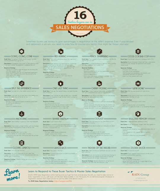 16 Negotiation Tactics Buyers Use and How to Respond