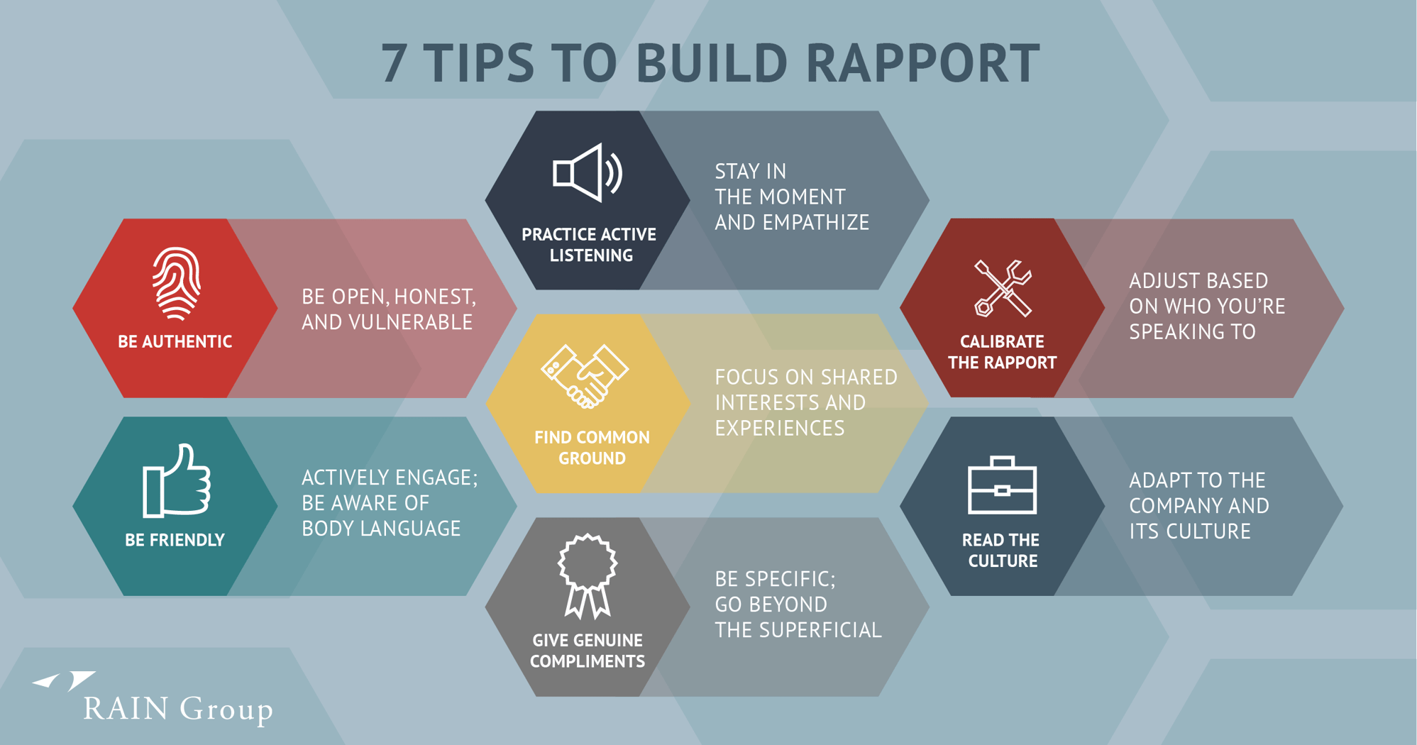 How to Build Rapport in Sales and Connect with People