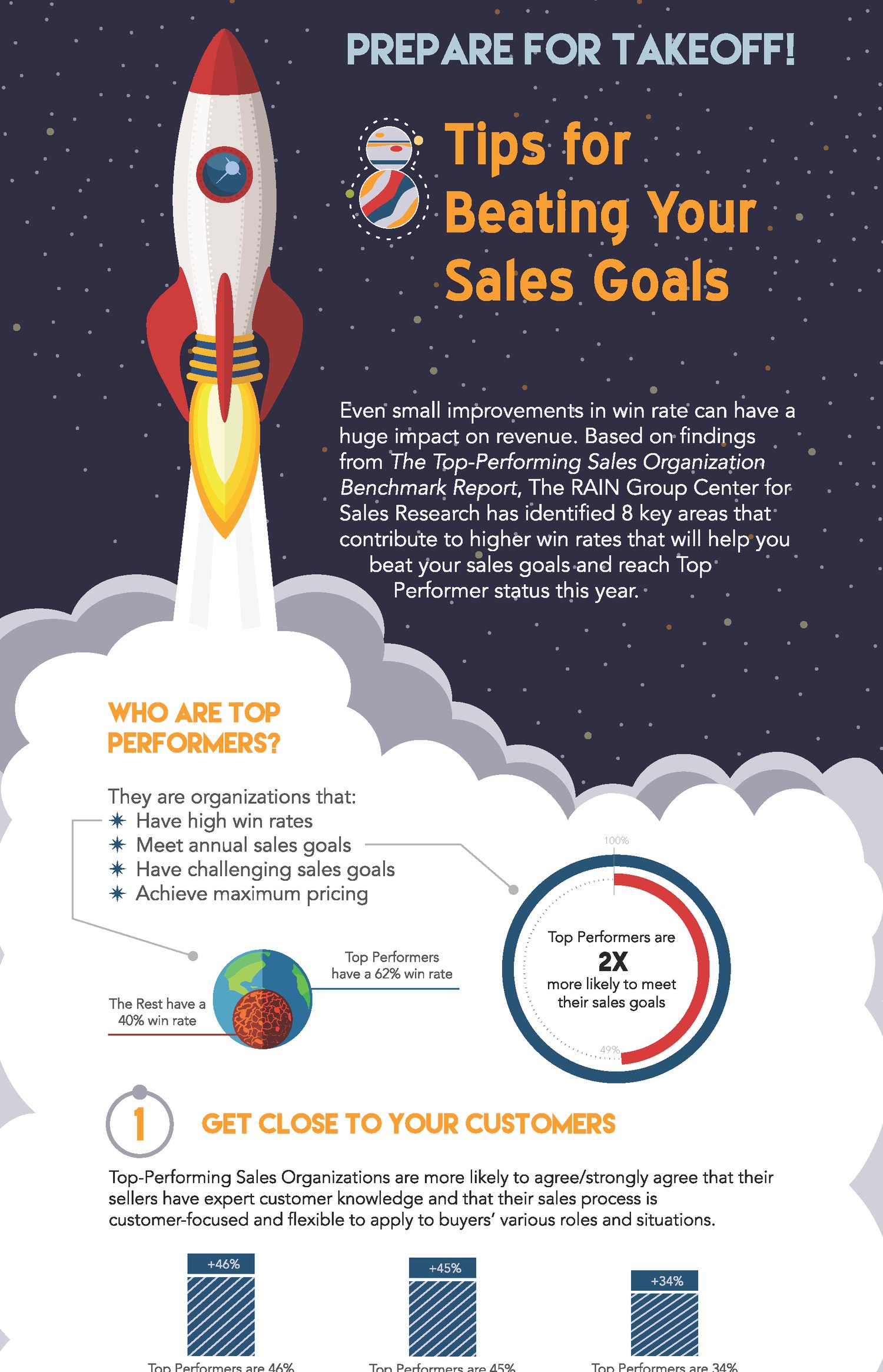 Infographic: 8 Tips for Beating Your Sales Goals
