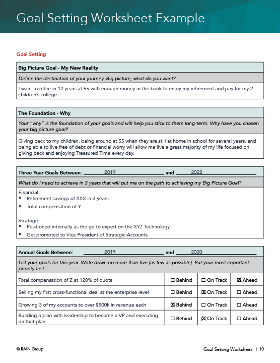 52 Free Sales Tools to Make Selling Simple