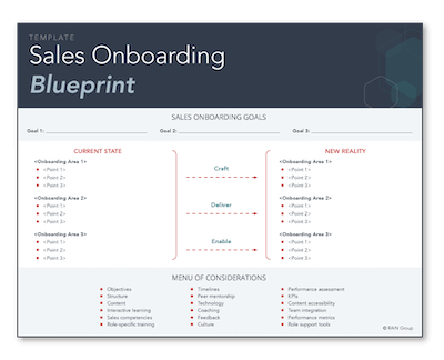 How to Build a Sales Onboarding Process for New Hires