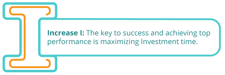 7 Time Management Tips to Boost Your Productivity (and Happiness!)