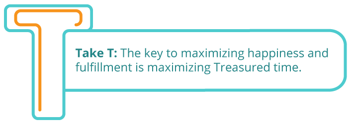 7 Time Management Tips to Boost Your Productivity (and Happiness!)