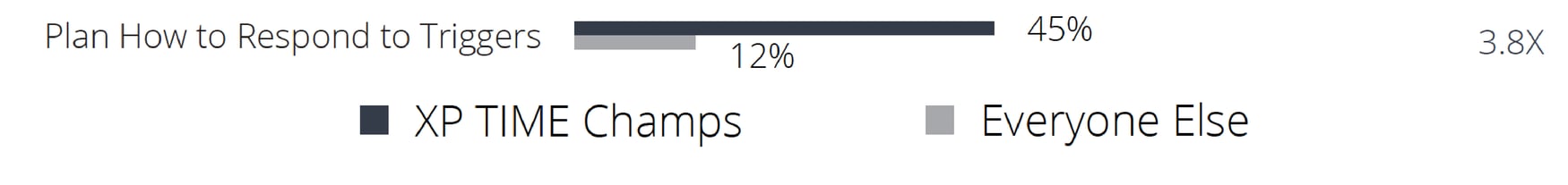 27 Productivity Tips that Will Change the Way You Live, Work, and Feel ...