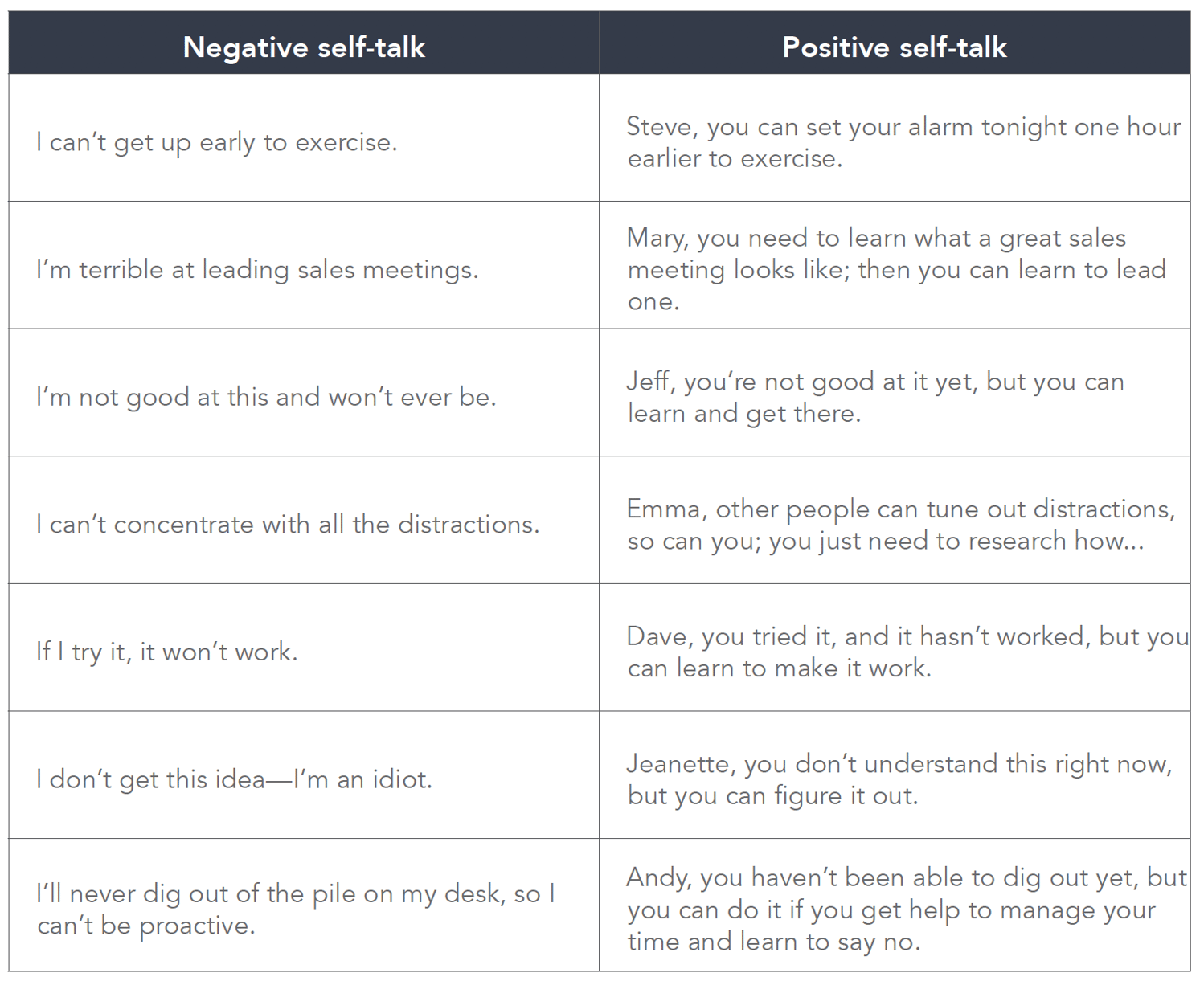 27 Productivity Tips that Will Change the Way You Live, Work, and Feel ...