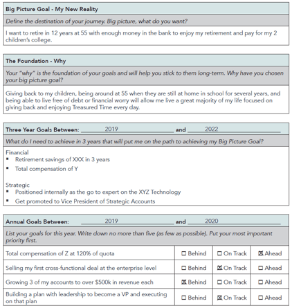 Goal Setting Worksheet: A Powerful Tool for Setting and Reaching Goals