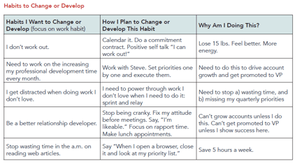 Goal Setting Worksheet: A Powerful Tool for Setting and Reaching Goals