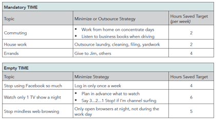 Goal Setting Worksheet: A Powerful Tool for Setting and Reaching Goals