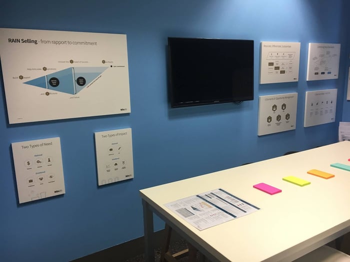 The Changing B2B Sales Landscape: What Sales Leaders Need to Know and Do