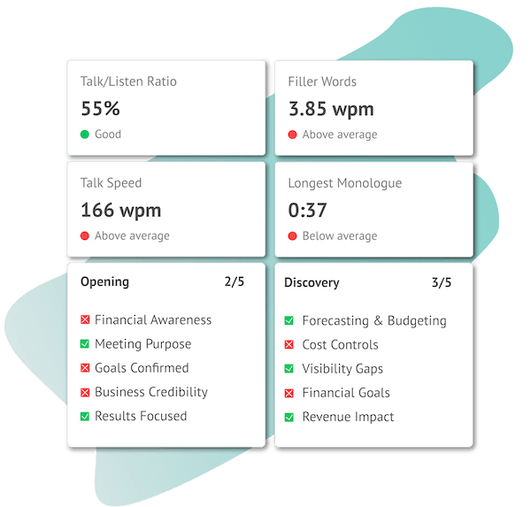 RAIN Conversation AI | AI Sales Tools