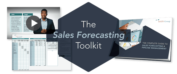 Sales Call Planning Guide